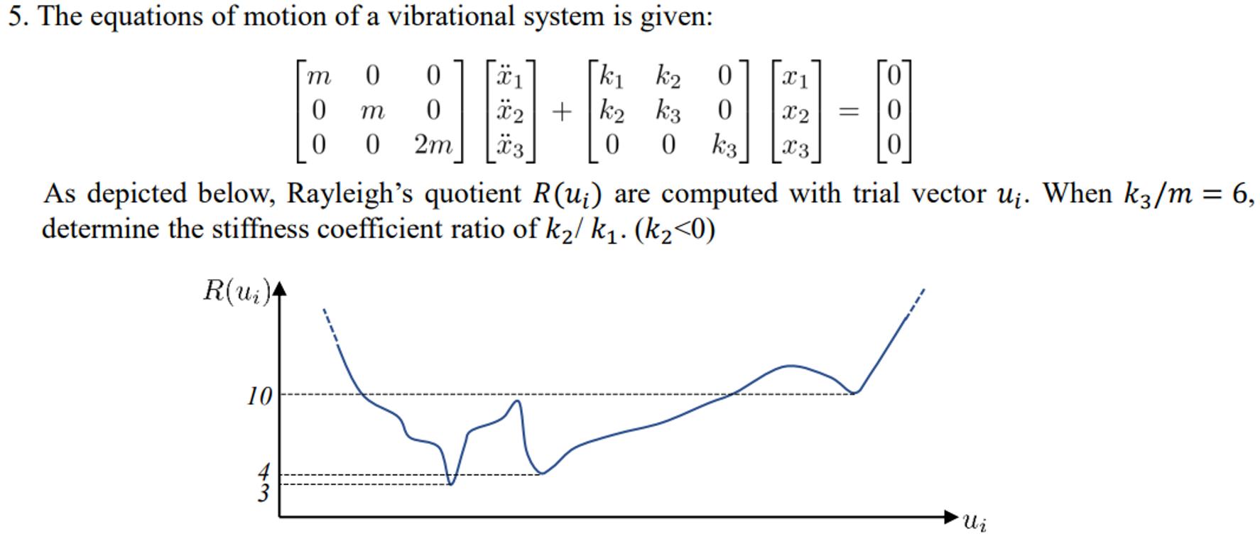 The equations of motion of a vibrational system is | Chegg.com