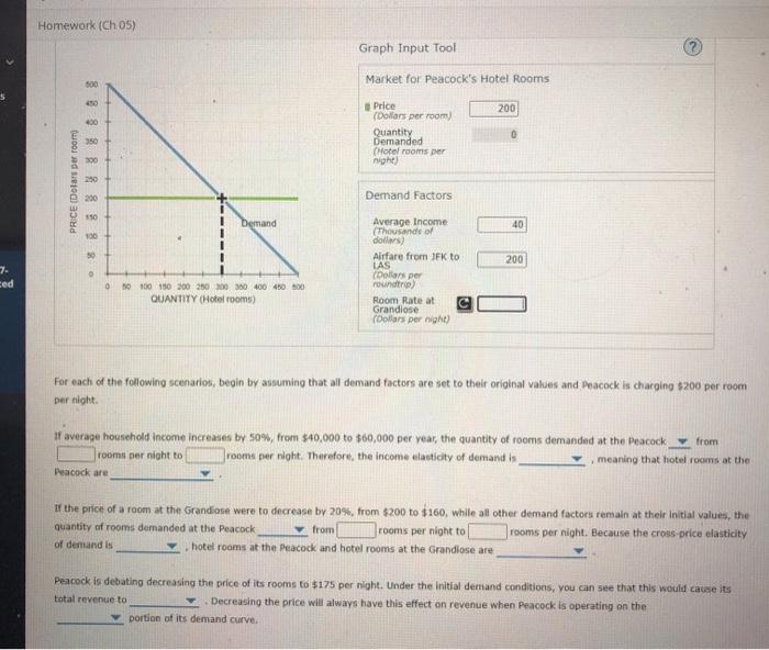 Solved Homework (Ch 05) 9. Application: Elasticity and hotel | Chegg.com