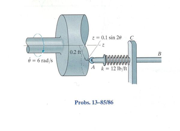 Solved The spring-held follower AB has a weight of 0.75 lb | Chegg.com