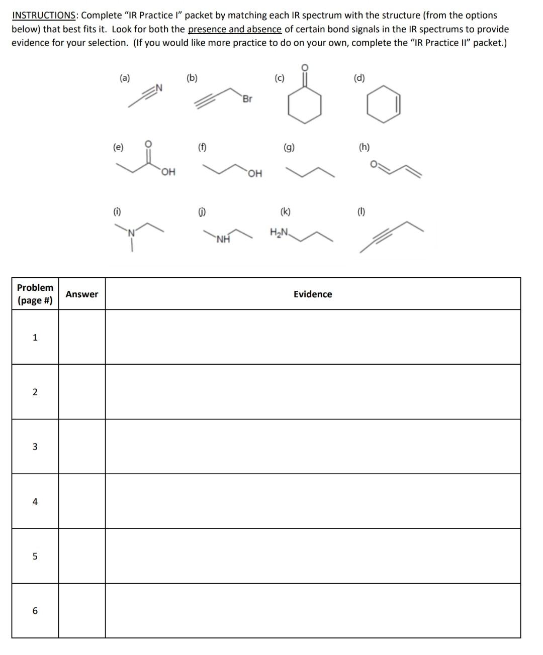 Solved INSTRUCTIONS: Complete "IR Practice I" packet by | Chegg.com