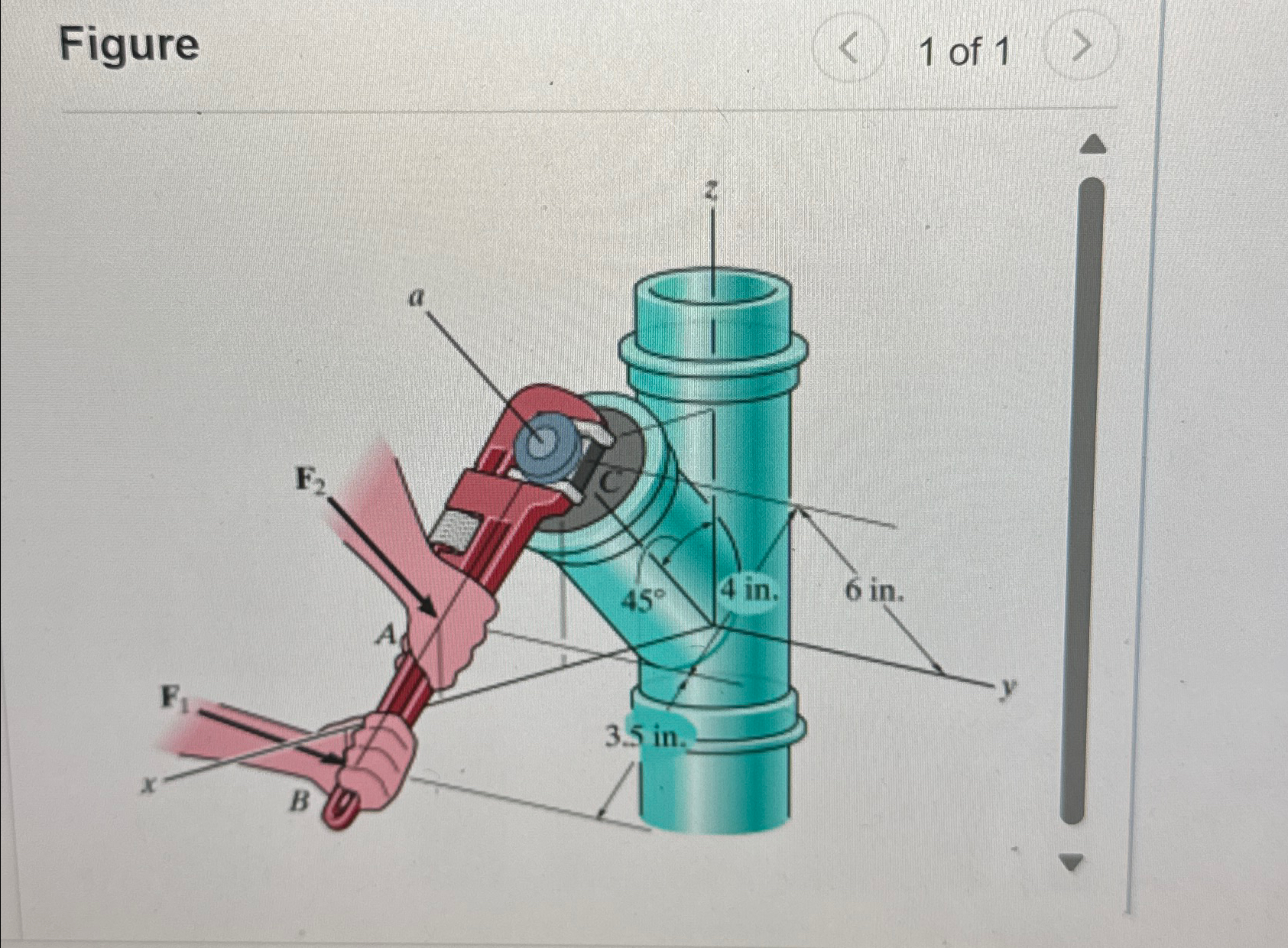 Solved Consider the forces acting on the handle of the | Chegg.com