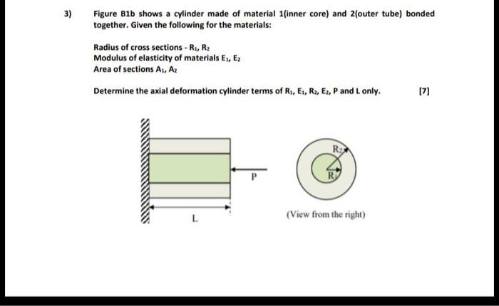 Solved 3) Figure Bib shows a cylinder made of material | Chegg.com