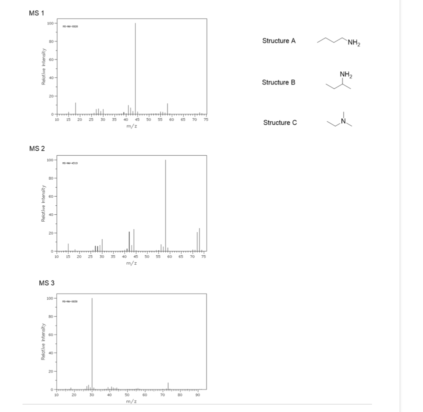 Solved Structure ANH2Structure BStructure CMS 2 | Chegg.com
