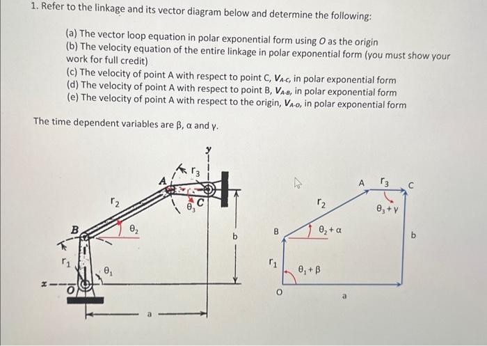 Solved 1. Refer to the linkage and its vector diagram below | Chegg.com