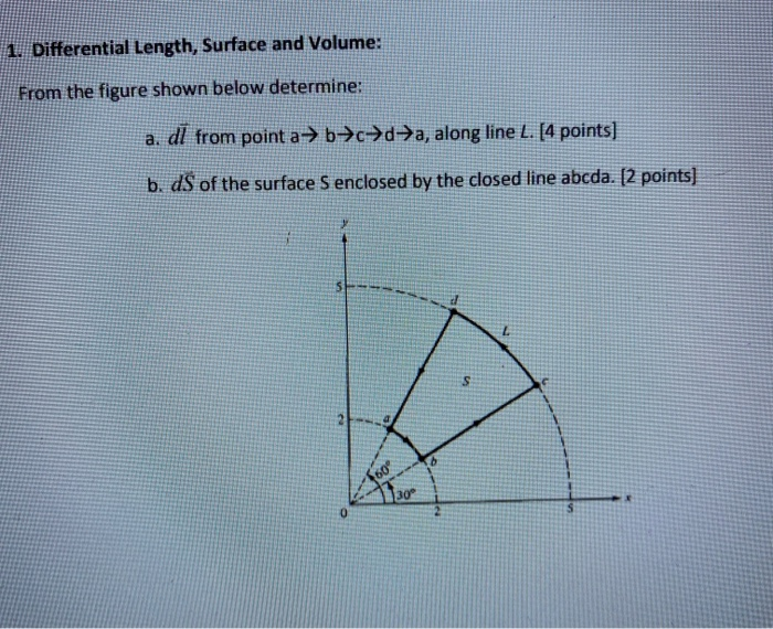 Solved 1. Differential Length, Surface and Volume: From the | Chegg.com