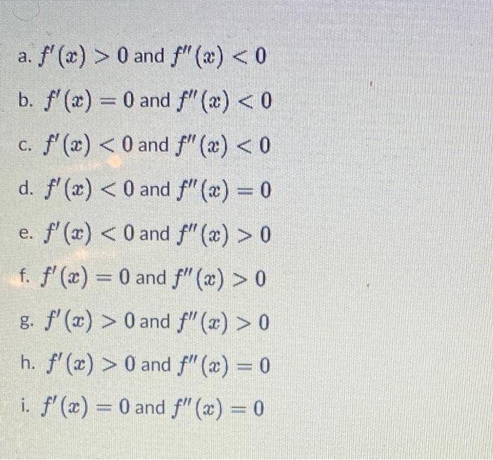 Solved Use the graph below to identify which points satisfy | Chegg.com