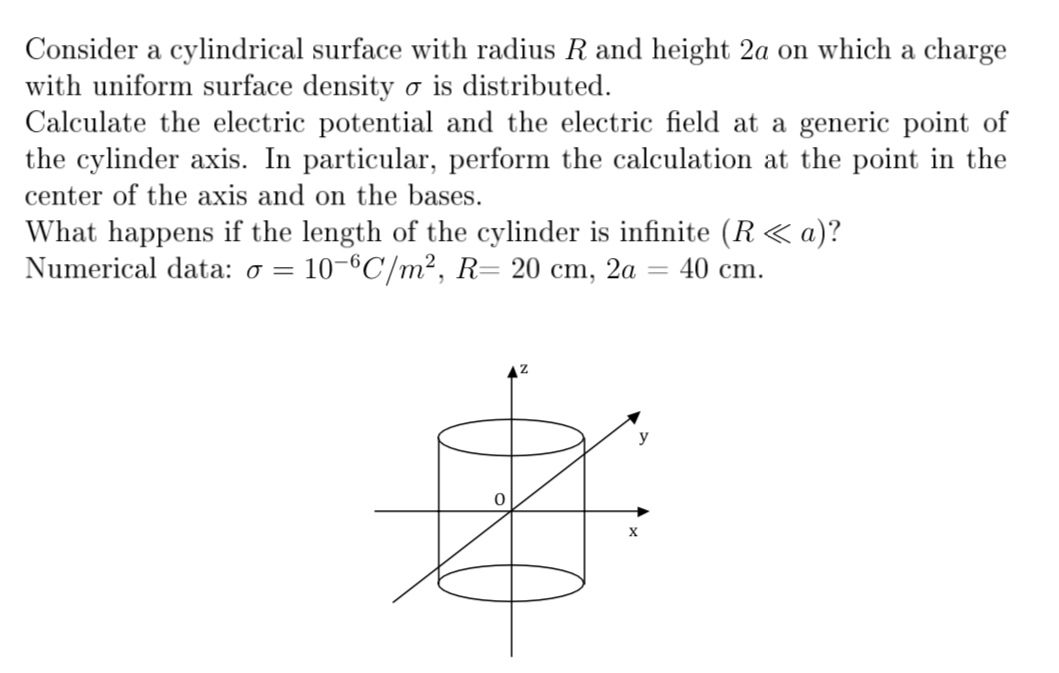 Solved Consider a cylindrical surface with radius R ﻿and | Chegg.com