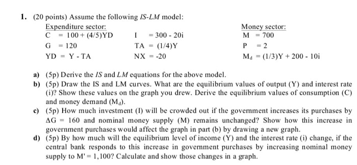 Solved 1. (20 points) Assume the following IS-LM model: | Chegg.com