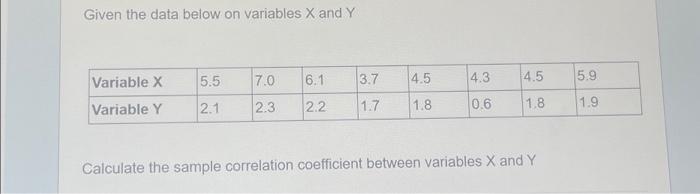 Solved Given the data below on variables X and Y Variable X | Chegg.com