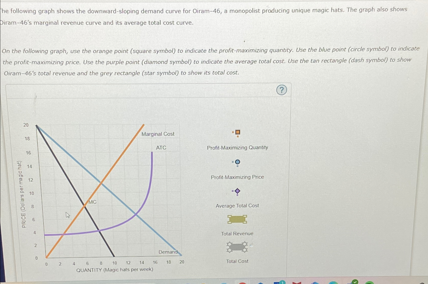 he following graph shows the downward-sloping demand | Chegg.com