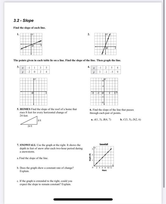 Solved 3 1 3 2 Homework Practice 3 1 Constant Rate Of Chegg
