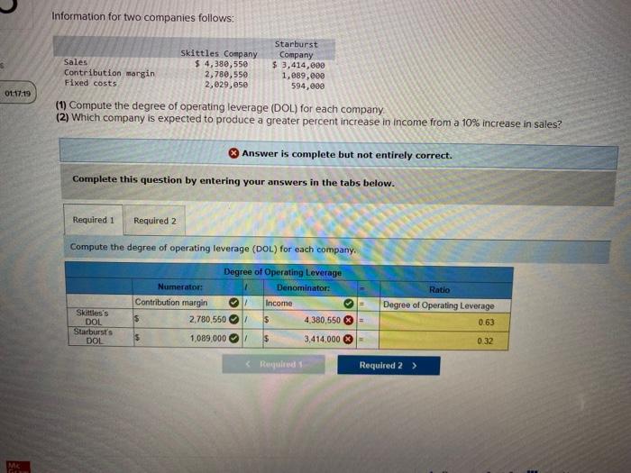 Solved Information for two companies follows: (1) Compute | Chegg.com