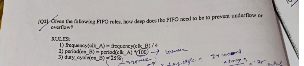 Solved IQ2) ﻿Given the following FIFO rules, how deep does | Chegg.com
