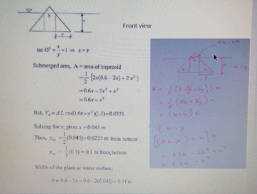 Solved Question 5 A wooden cone floats in water in the | Chegg.com