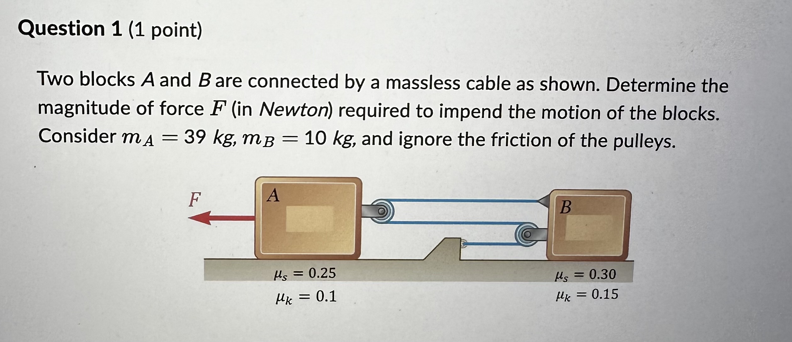 Solved Question 1 (1 ﻿point)Two blocks A and B ﻿are | Chegg.com