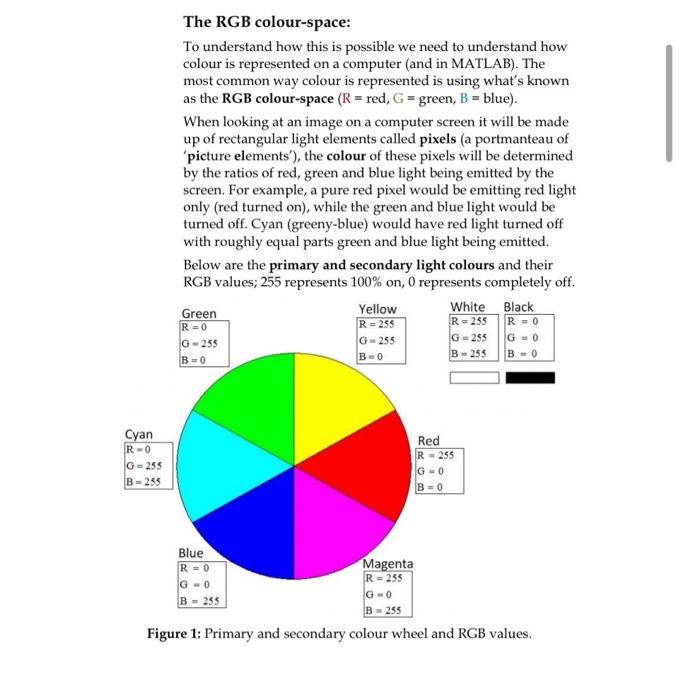 Solved Practical Exercise 2: Image Colours Learning Outcomes | Chegg.com