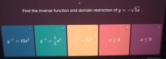 Solved Find the inverse function and domain restriction of y | Chegg.com
