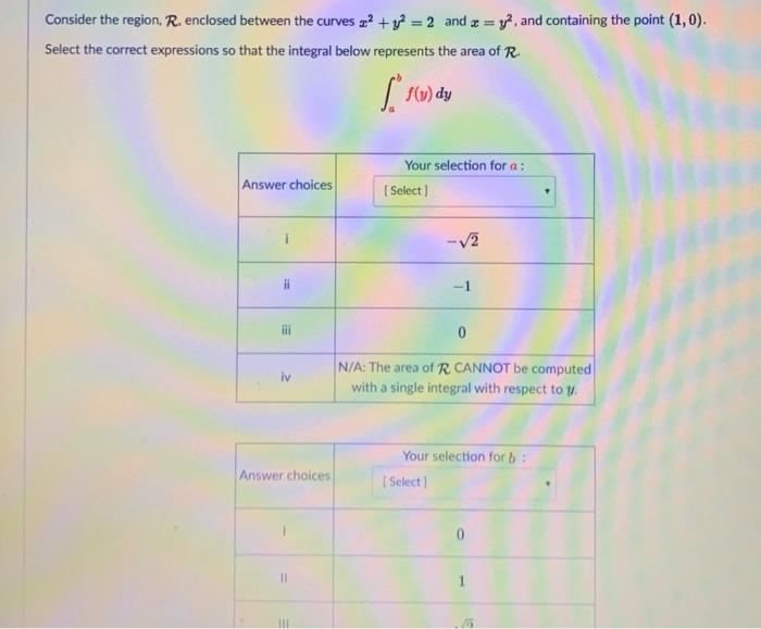 Solved Consider the region, R. enclosed between the curves | Chegg.com