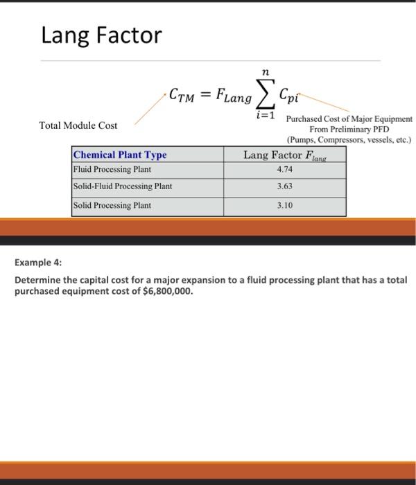 Solved Lang Factor Total Module Cost CTM=FLangCpin Example | Chegg.com