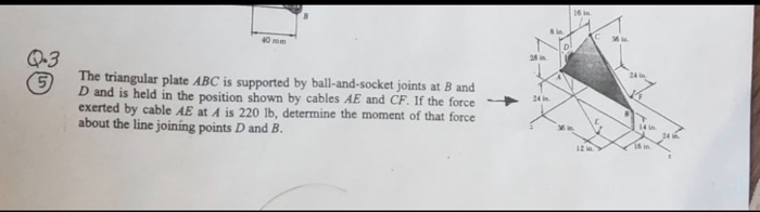 Solved The triangular plate ABC is supported by | Chegg.com