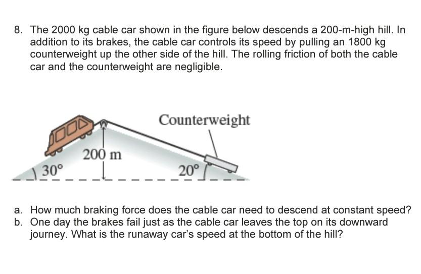 Solved 8. The 2000 kg cable car shown in the figure below | Chegg.com