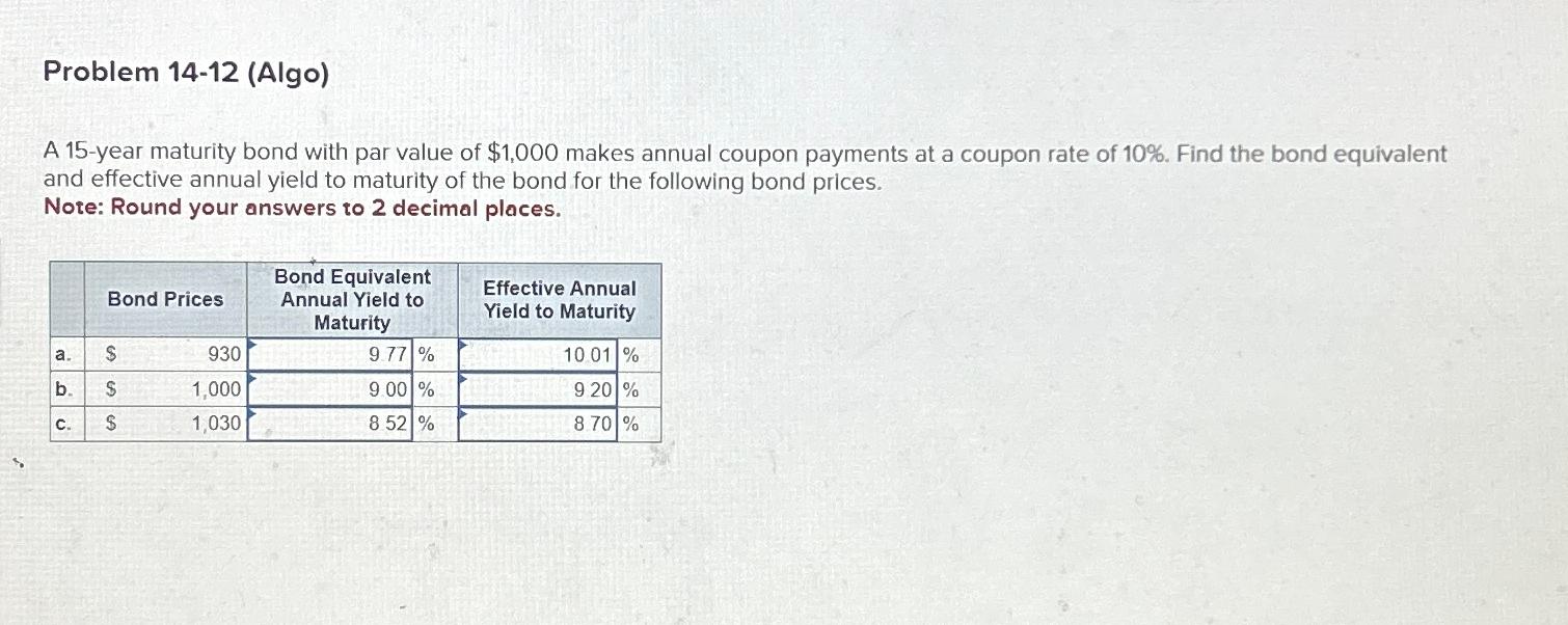 Solved Problem 14-12 (Algo)A 15 -year maturity bond with par | Chegg.com