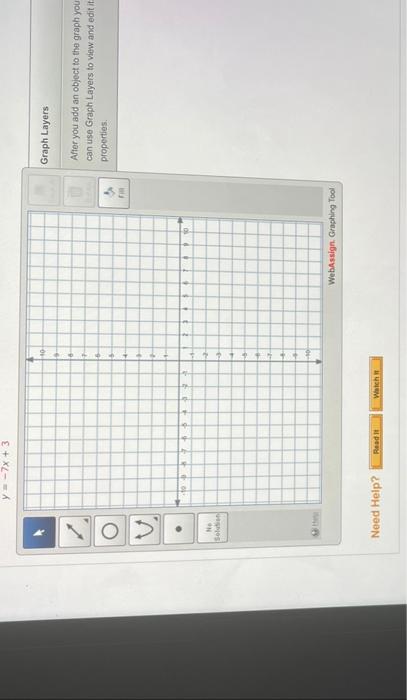 Solved y=−x+7y=x−2y=54x−6 Graph Layers Afteryou add an | Chegg.com