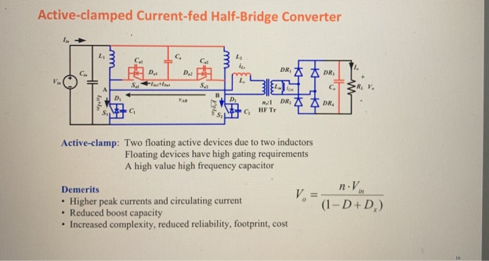 Q2: An active-clamped current-fed half-bridge dc-dc | Chegg.com