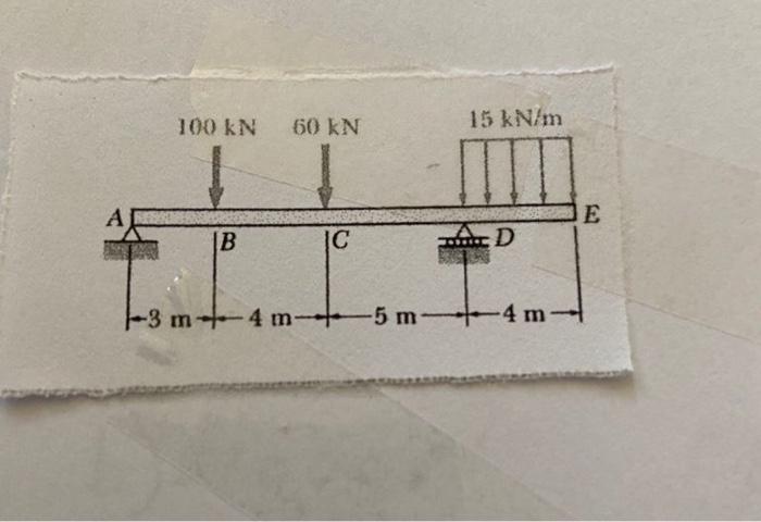 Solved 100 KN 60 KN 15 kN/m E IB IC D --3 m 4 m- -5 m -4 m | Chegg.com