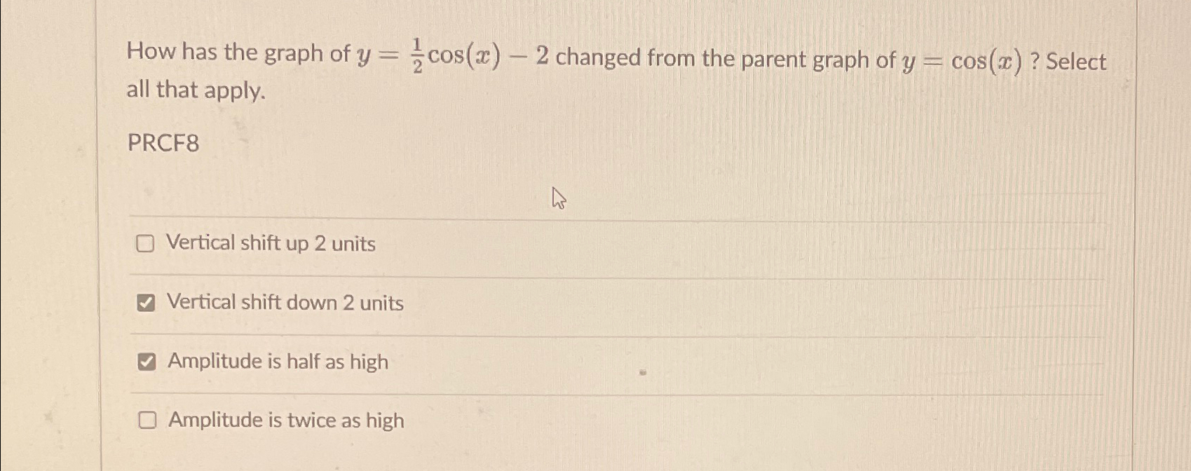 Solved How has the graph of y=12cos(x)-2 ﻿changed from the | Chegg.com
