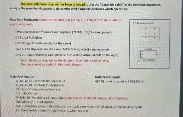 Solved Part I Datapath Module Data Path Table Use This