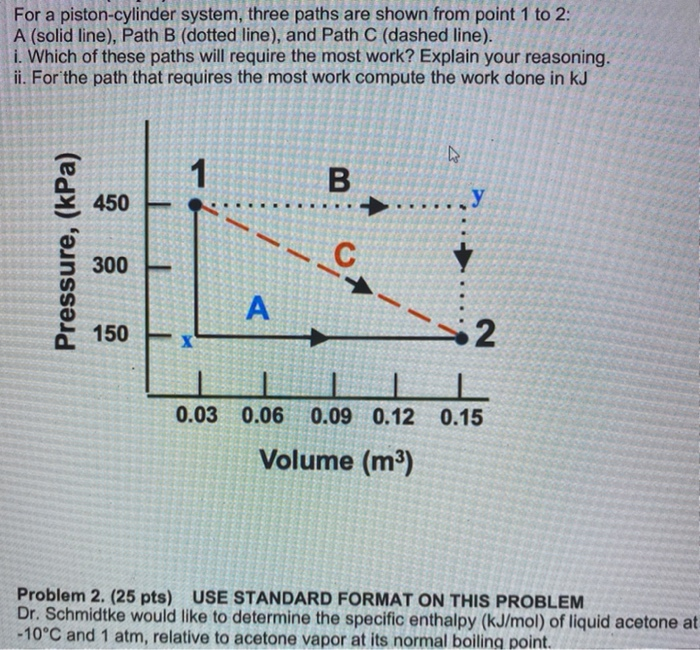 Solved For a piston-cylinder system, three paths are shown | Chegg.com