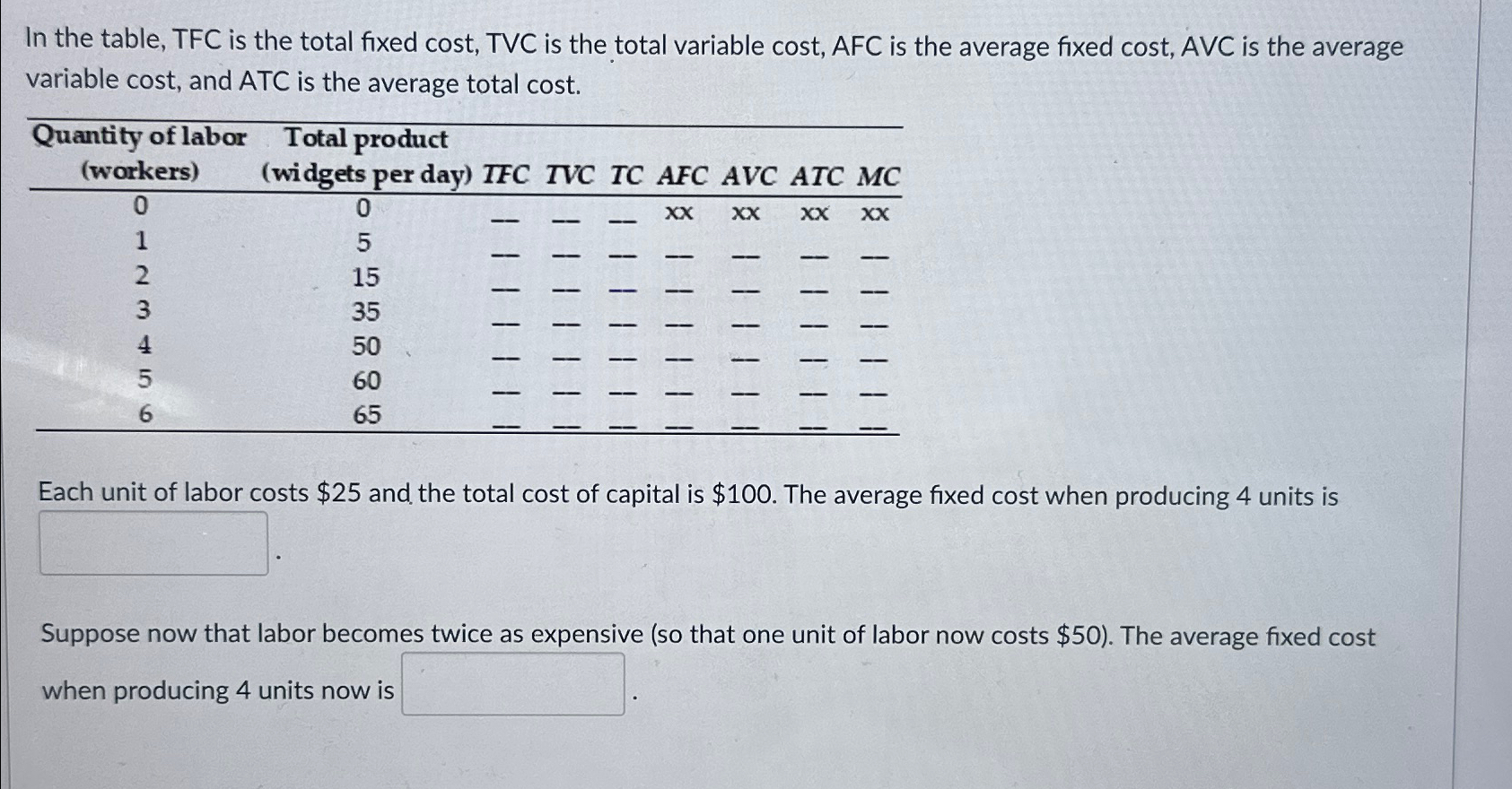 Solved In the table, TFC is the total fixed cost, TVC is the | Chegg.com