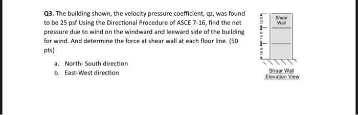 Solved Q3. The building shown, the velocity pressure | Chegg.com