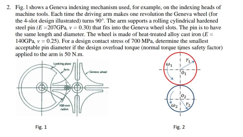 Solved Fig. 1 shows a Geneva indexing mechanism used, for | Chegg.com