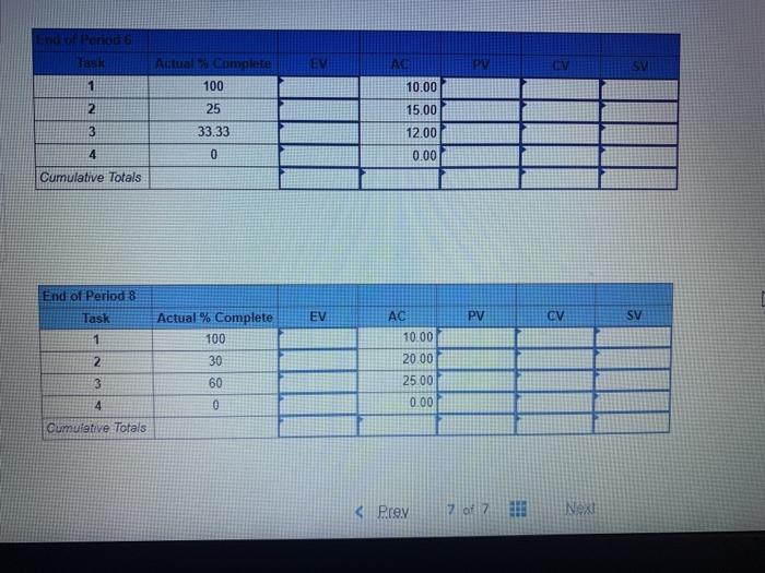 Solved Check my wo EX13-7 (Algo) The following data have | Chegg.com