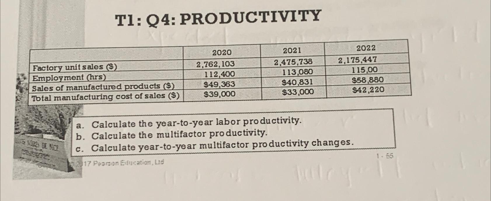 Solved T1: Q4: PRODUCTIVITY\table[[,2020,2021,2022],[Factory | Chegg.com