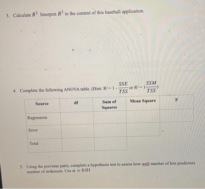 Solved The following data represents the number of hits (x) | Chegg.com