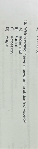 [Solved]: Which cranial nerve innervates the abdominal visce