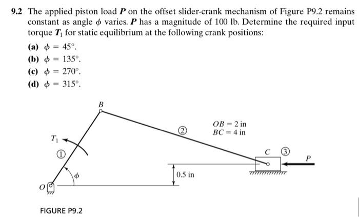 Solved .2 The applied piston load P on the offset | Chegg.com