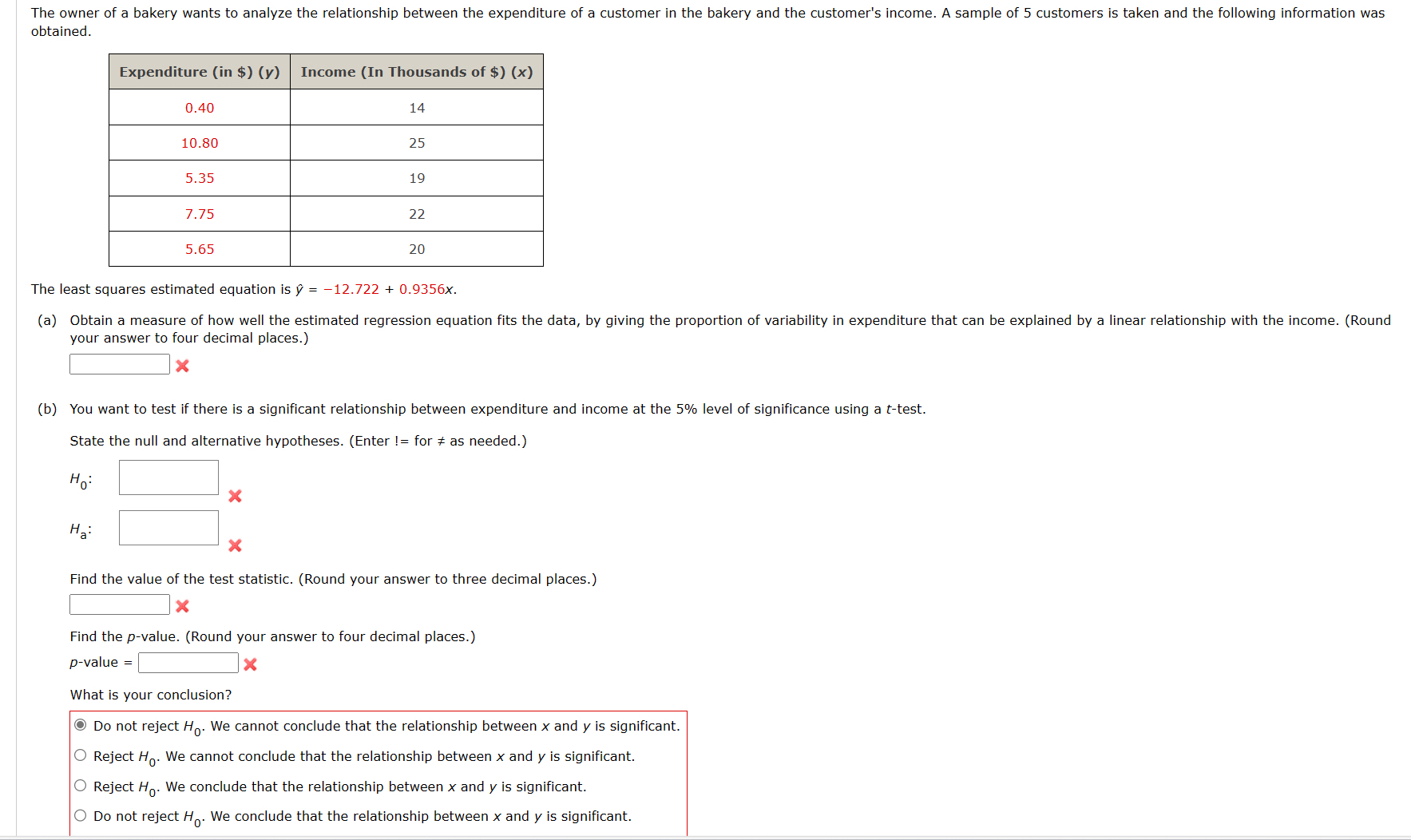 Solved obtained.The least squares estimated equation is | Chegg.com
