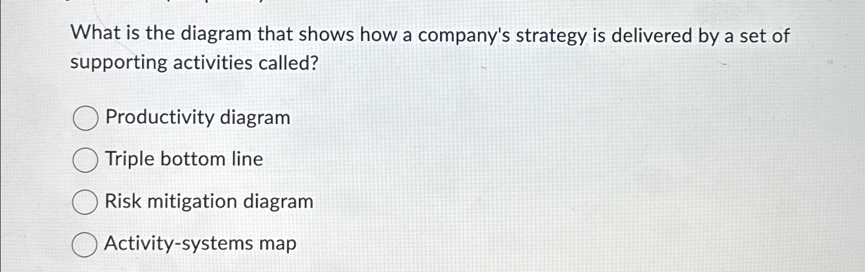 Solved What is the diagram that shows how a company's | Chegg.com