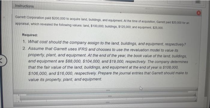 Solved Garrett Corporation paid $200,000 to acquire land, | Chegg.com