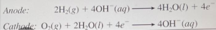 Solved What is the balanced equation of the half reaction at | Chegg.com