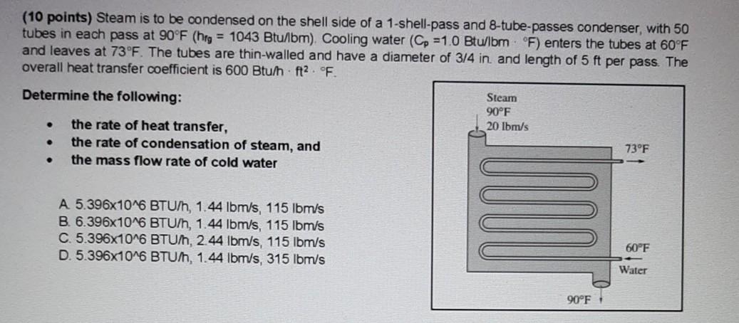 Solved (10 points) Steam is to be condensed on the shell | Chegg.com