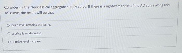 Solved Considering the Neoclassical aggregate supply curve. | Chegg.com