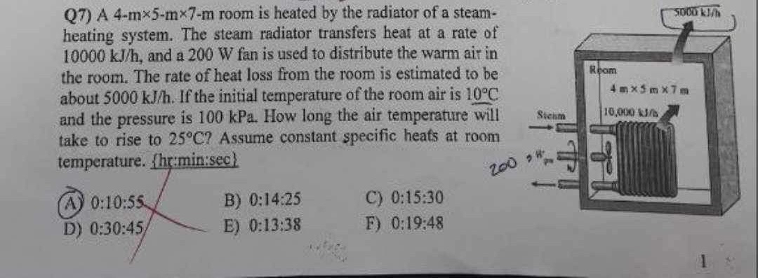 Solved Q7) ﻿A 4-m×5-m×7-m ﻿room is heated by the radiator of | Chegg.com