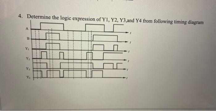 Solved 4. Determine the logic expression of Y1,Y2,Y3, and Y4 | Chegg.com