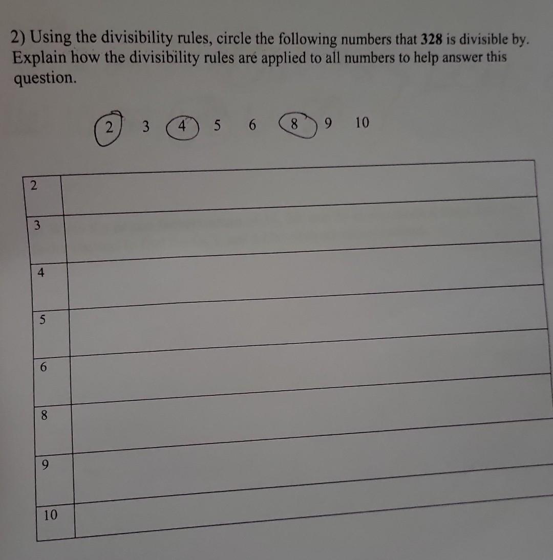 Solved 2) Using the divisibility rules, circle the following | Chegg.com