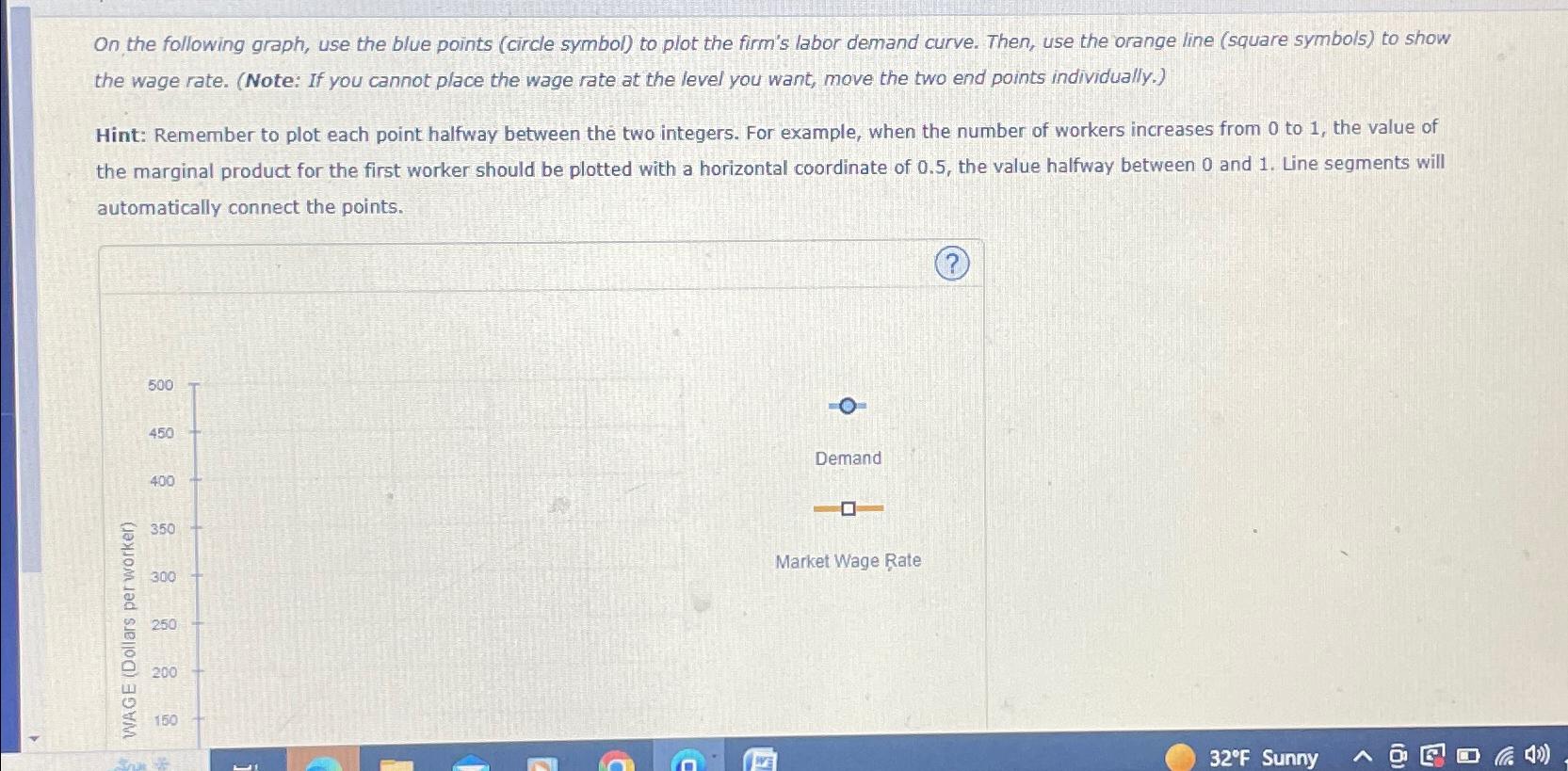 Solved On the following graph, use the blue points (circle | Chegg.com
